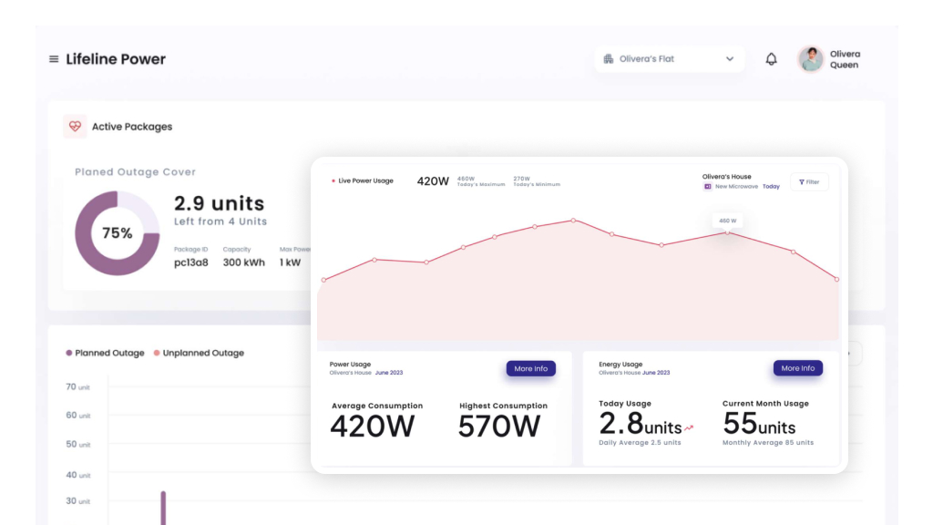Oversight | AI-Powered Energy Intelligence Platform